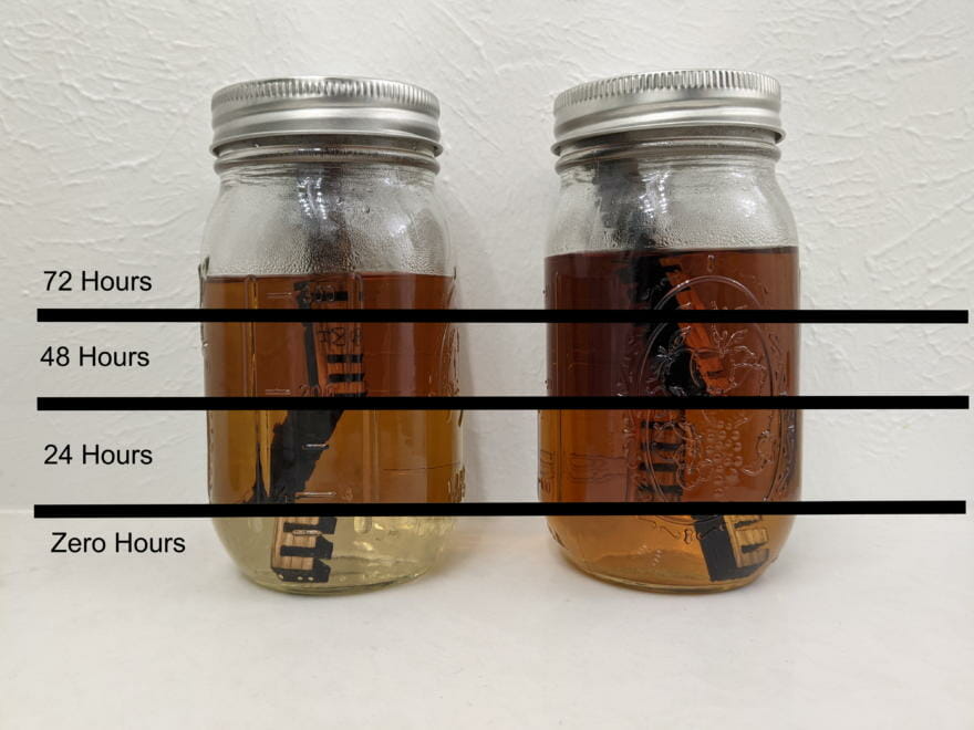 How To (Legally) Make Your Own Whiskey At Home – Thirty-One Whiskey